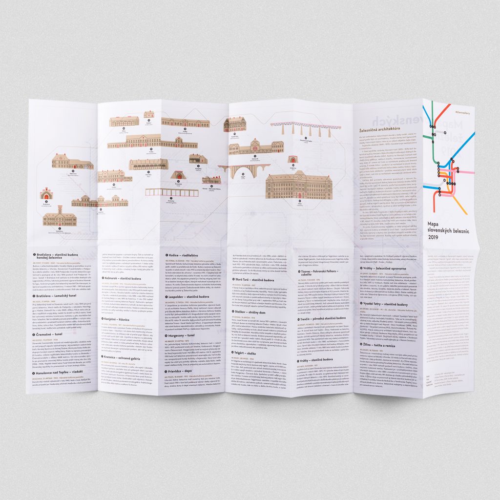 Mapa slovenských železníc — Slovenské centrum dizajnu